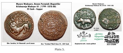 Spirals and Curves in the Paleographical Evolution of Kannada Alphabets ...