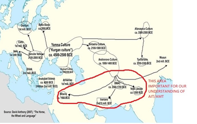 Book Summary: Genetics and the Aryan Debate by Shrikant Talageri- I ...