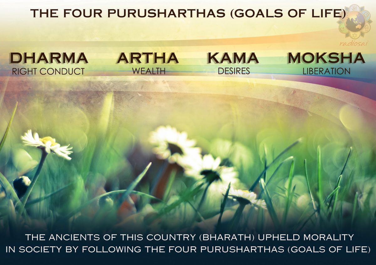 Our Palace of Purusharth: Journey to a Dharmic Framework for Parents ...
