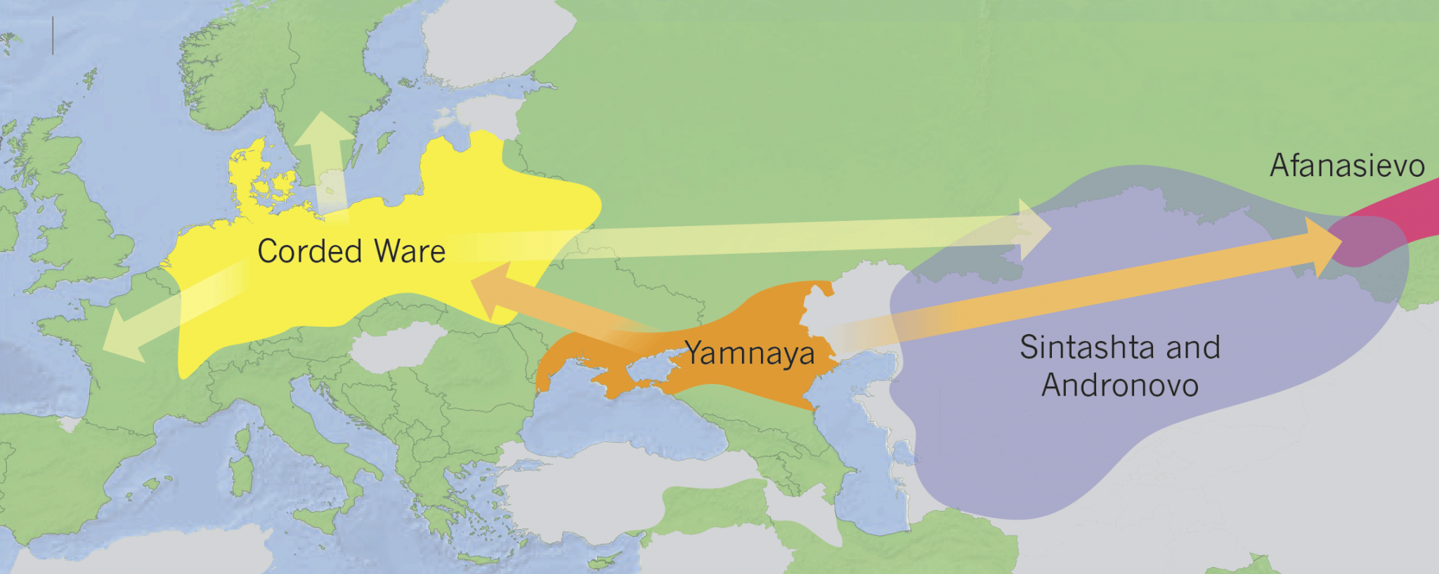 A Vedic Aryan Homeland in the Steppes? A Critique of the Kurgan ...